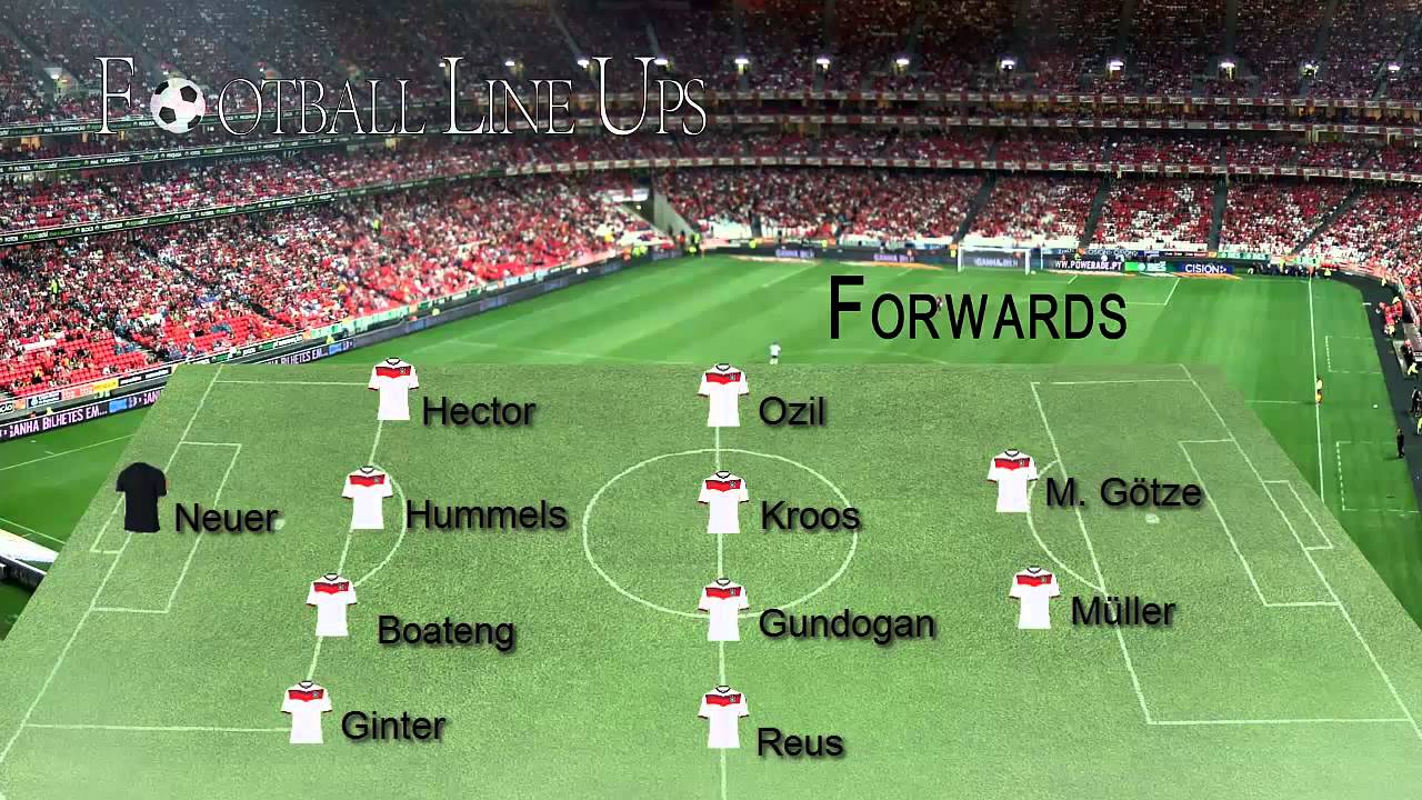 Ireland 1-0 Germany (Germany Starting Lineup) Euro 2016 Qualifiers ...