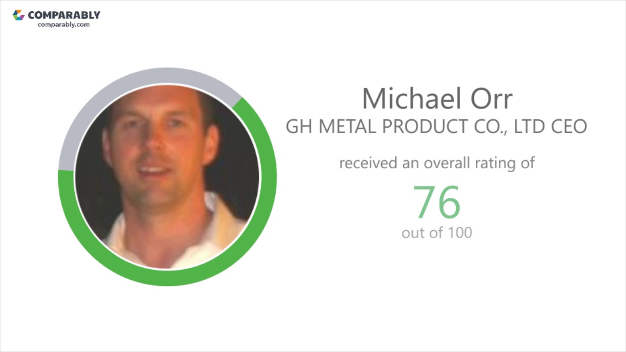 GH METAL PRODUCT CO., LTD's CEO and Office Environment - Q1 2019 - YouTube
