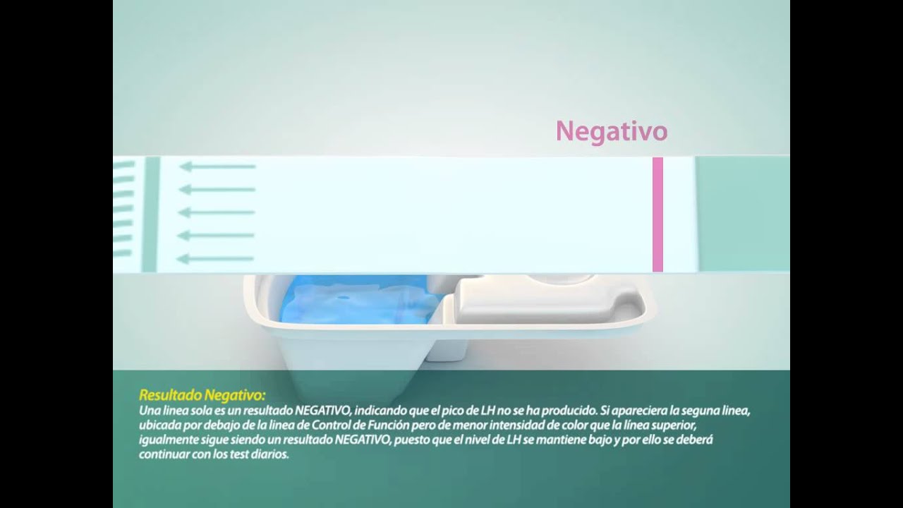 Demo EVAPLAN - Como usar el EVAPLAN? Cuando estoy fertil? - YouTube