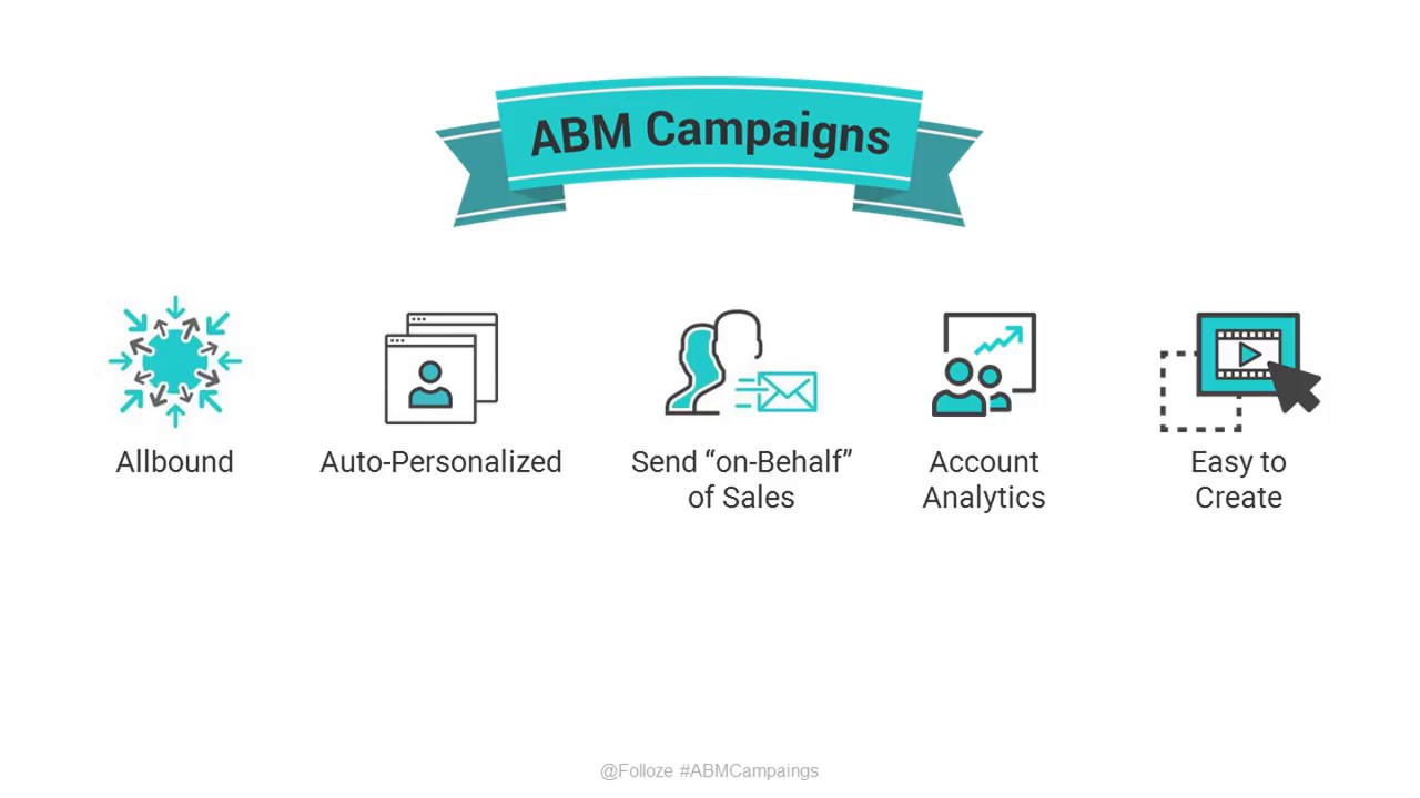 Introducing ABM Campaigns - YouTube