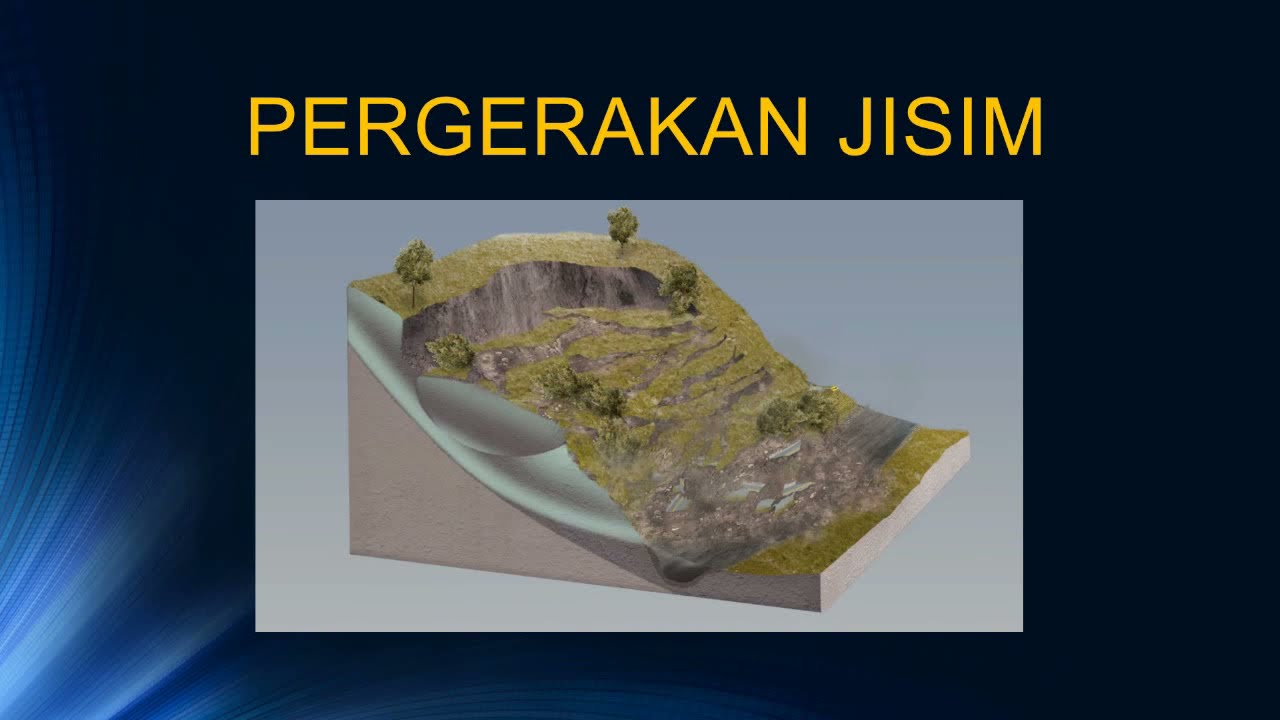 Pergerakan Jisim (Pembentukan Lansdskap di Kawasan Tropika Lambap ...