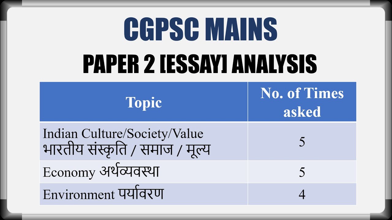 CGPSC MAINS PAPER ANALYSIS ESSAY NIBANDH PAPER 2 CGPSC QUESTION cgpsc-mains-paper-analysis-essay-nibandh-paper-2-cgpsc-question