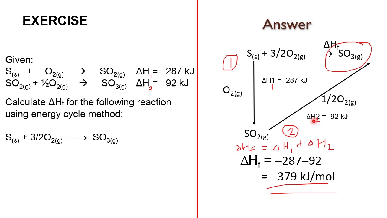 2.3 Thermochemistry: Hess's Law - YouTube