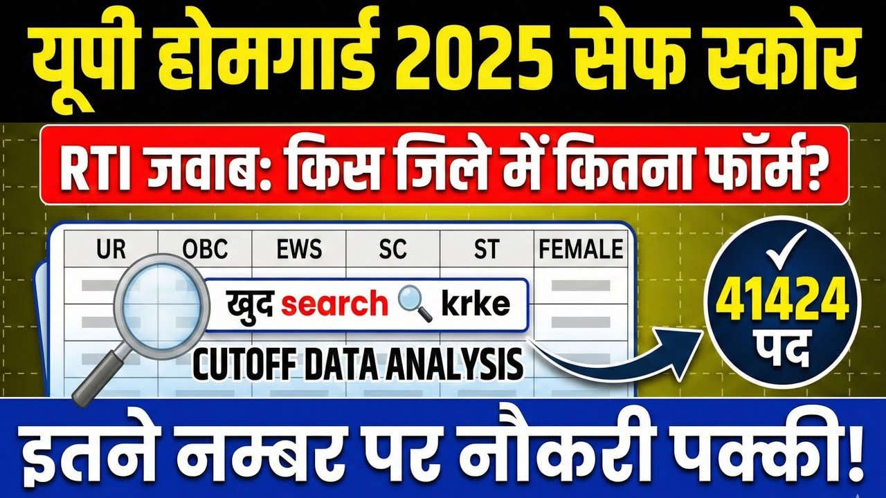 up home guard 2025 safe score/किस जिले में कितना फॉर्म आवेदन RTI जवाब ...