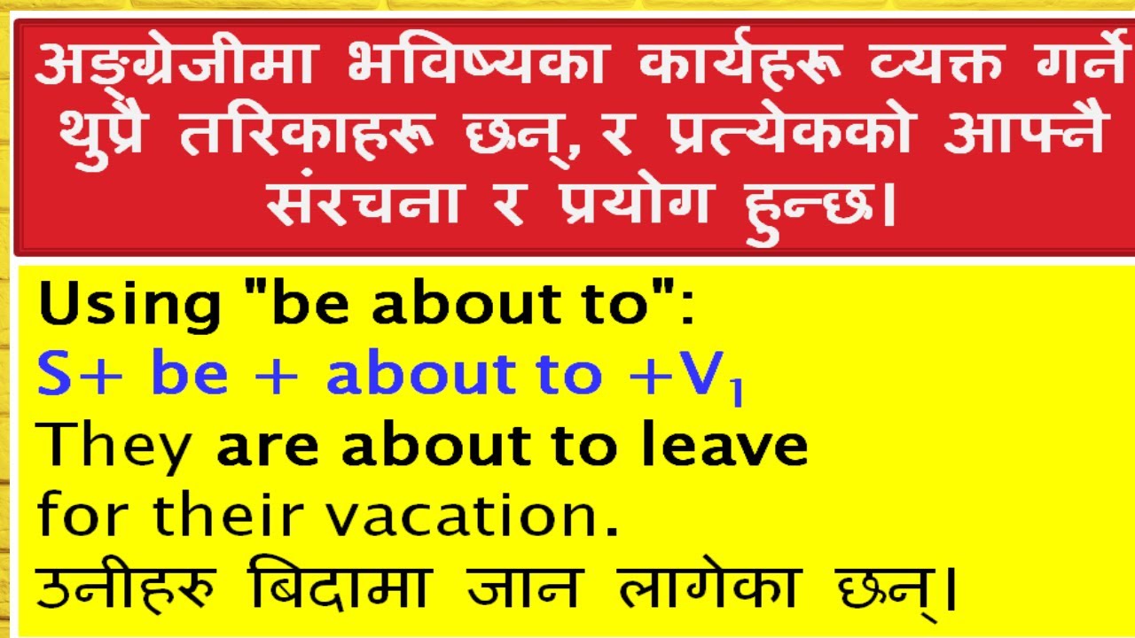 Future Actions - Structures to express future actions || Simple or ...