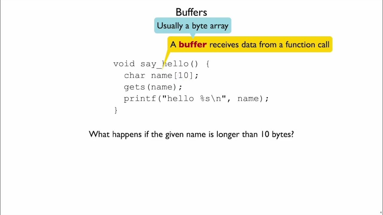 Netsec Buffer Overflow 1 - Demo - YouTube