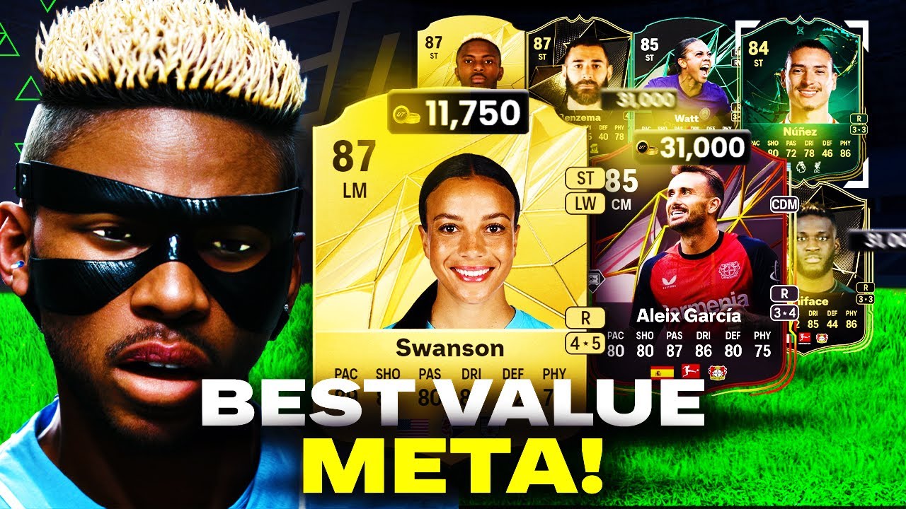 The BEST VALUE META Players In Every Position on FC 25! - YouTube