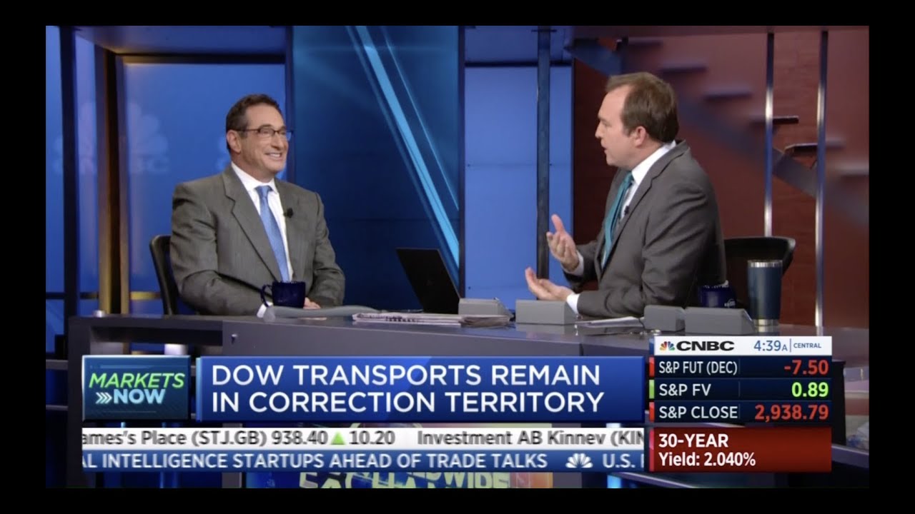 Joel Shulman on CNBC Worldwide Exchange (10.08.19) Discussing year-end ...