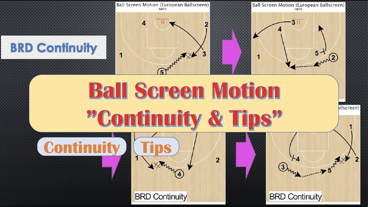 Ball Screen Motion Complete Guide 2: "Continuity & Tips" - YouTube