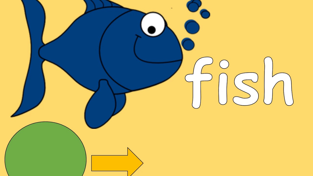 ENGLISH WEEK 6/ Identifying the Beginning Letter./ MELC BASED GRADE 2 ...