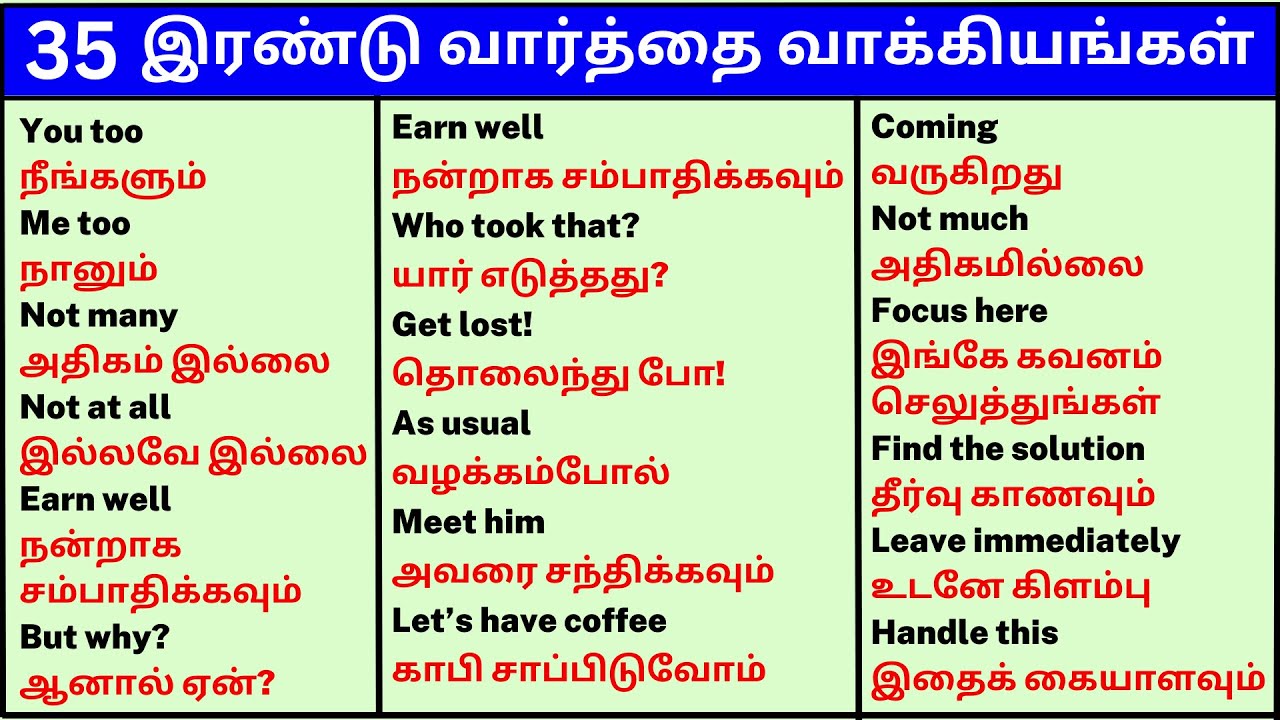 Easy English Mind | 35 Two-Word Sentences |#சிறிய வாக்கியங்கள் |#Daily ...