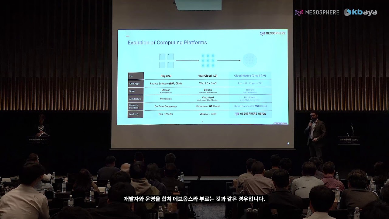 2019 Korea Mesosphere DC/OS Conference - William Freiberg COO ...