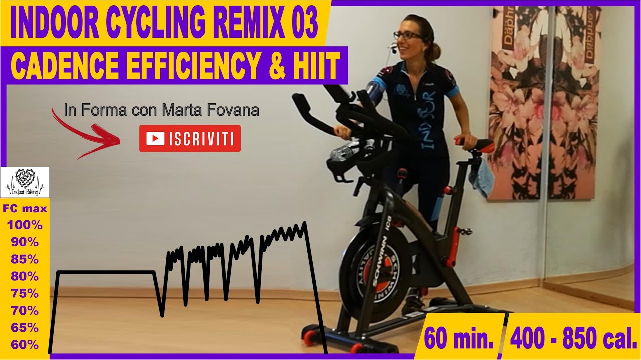 CADENCE EFFICIENCY & HIIT - Lezione completa di spinning - Indoor ...