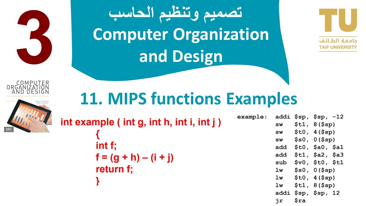 11 Mips Functions Examples Youtube 0401