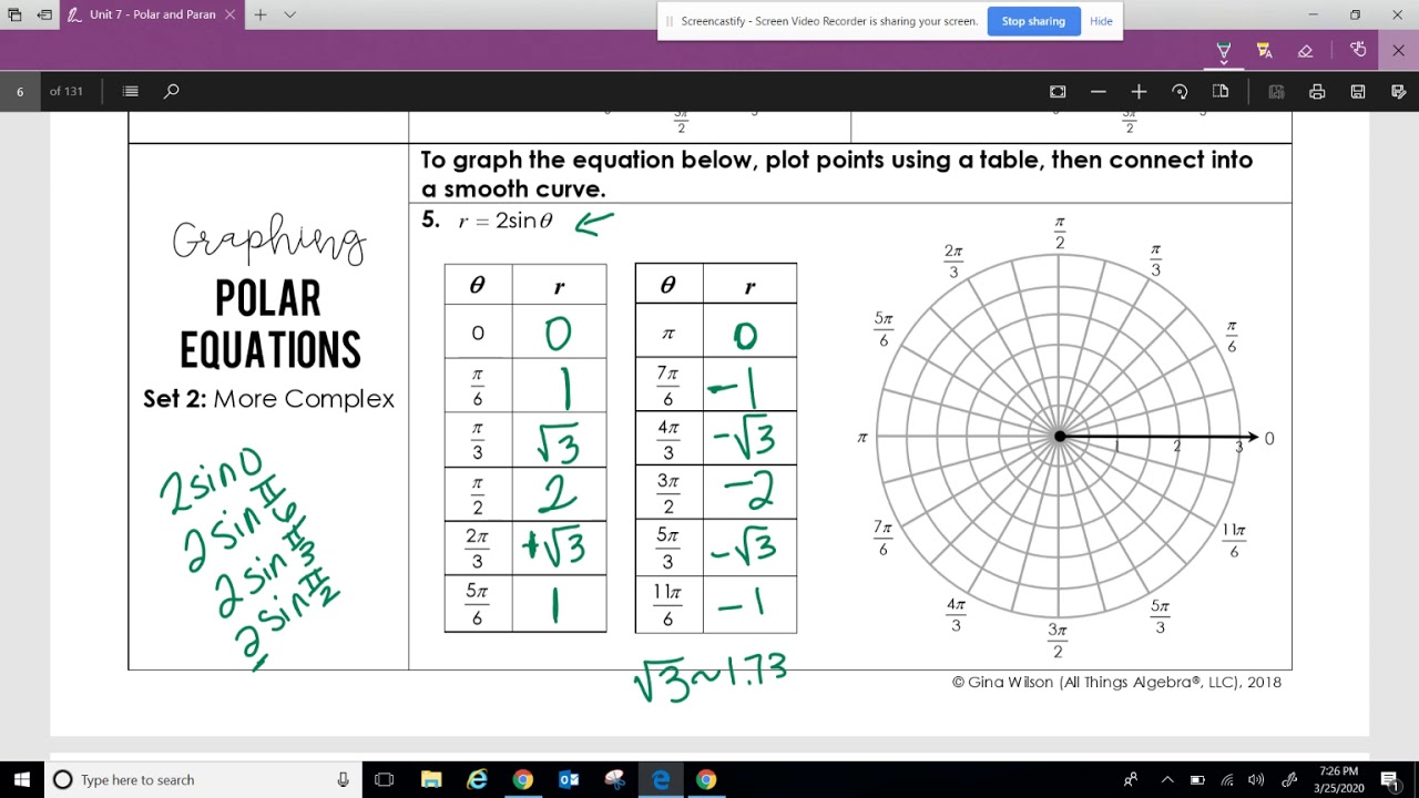 PHS PreCalculus 9.1 Graphing Complex Polars - YouTube