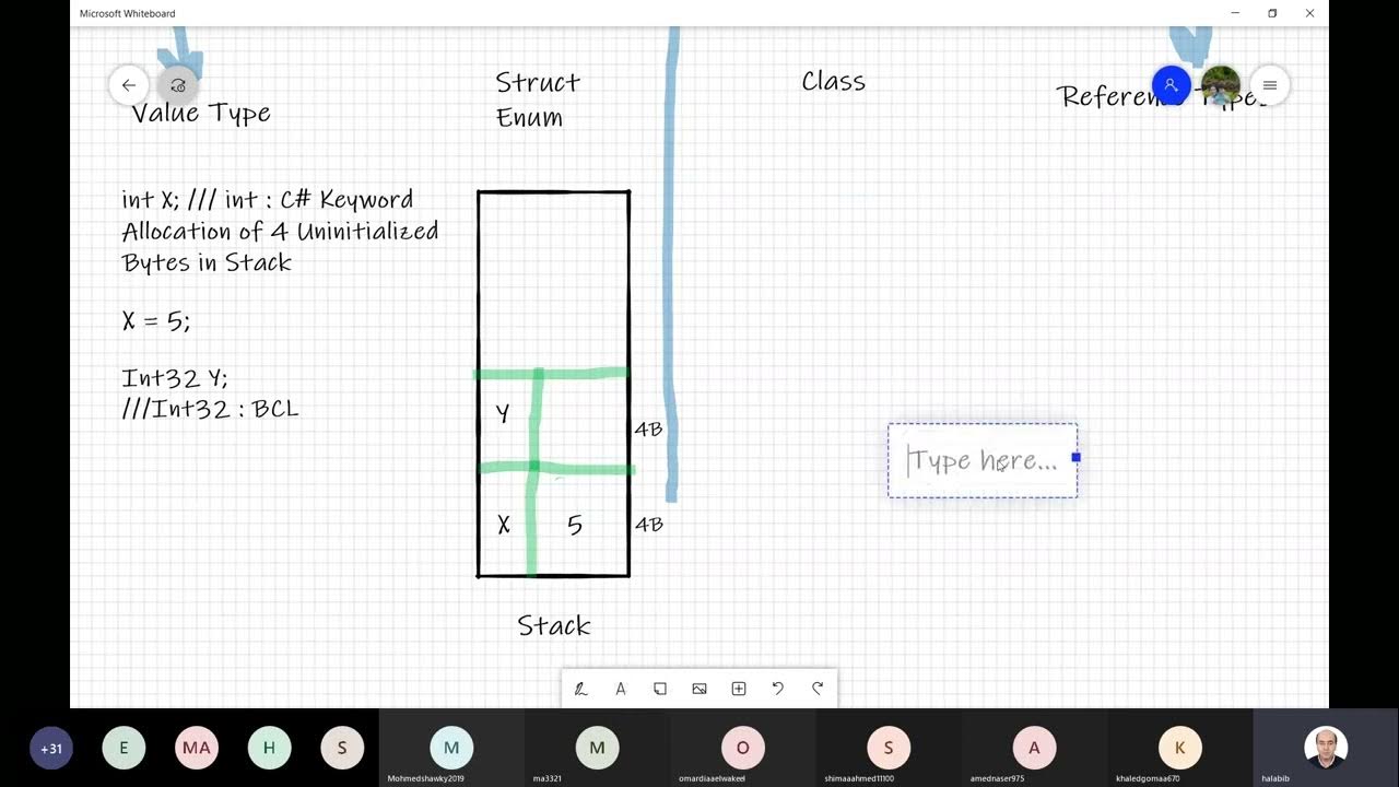 03 3 C#, CTS, Data types , Value types VS Reference type, Stack VS Heap - YouTube