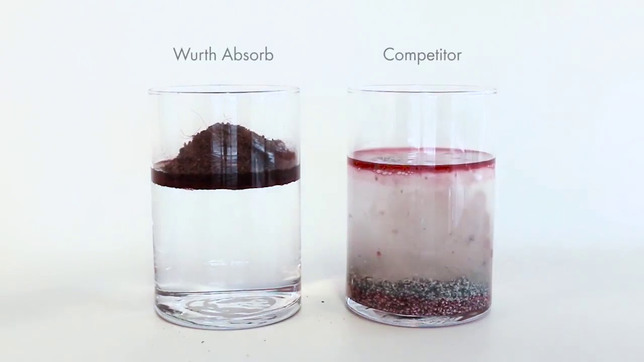 Würth Absorb - Eco Super Absorbent | Würth Action - YouTube