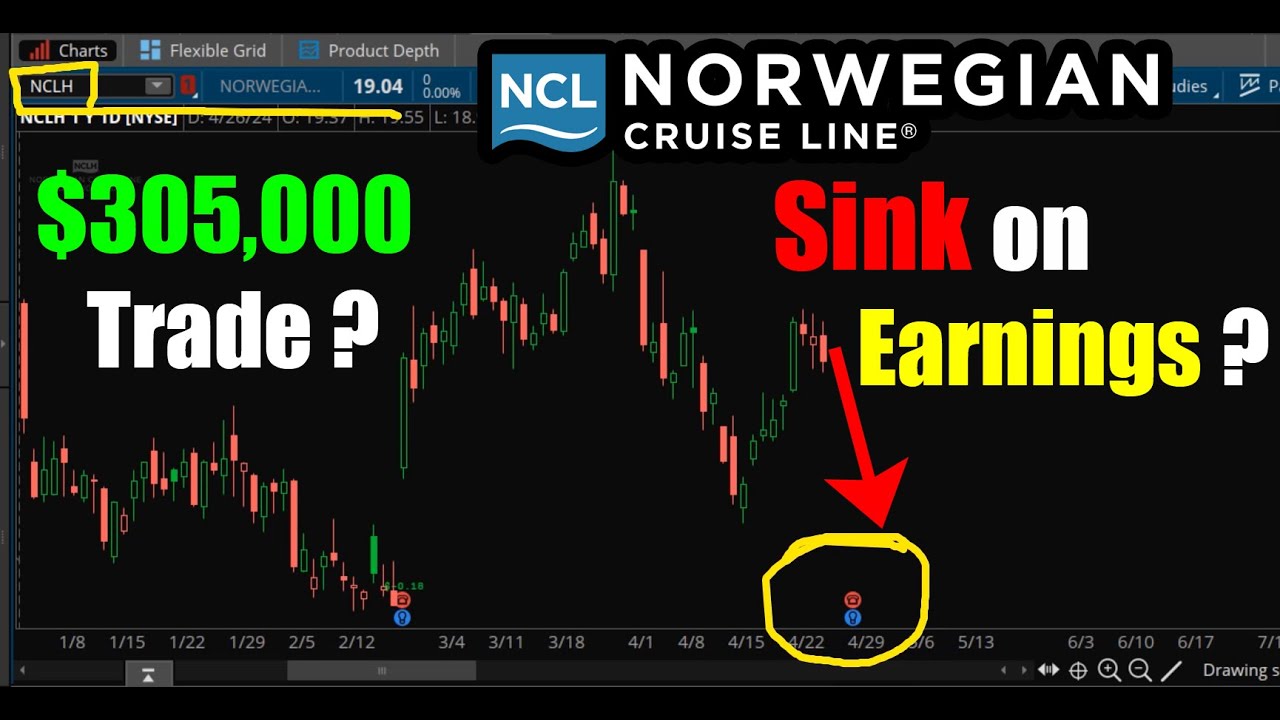 Norwegian Cruise Line (NCLH) Stock Sink on Earnings? - YouTube
