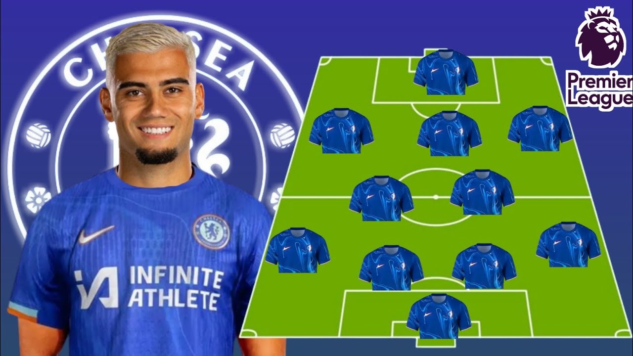 DONE DEAL NEW CHELSEA PERFECT LINE UP CHELSEA TRANSFER TARGET SUMMER ...
