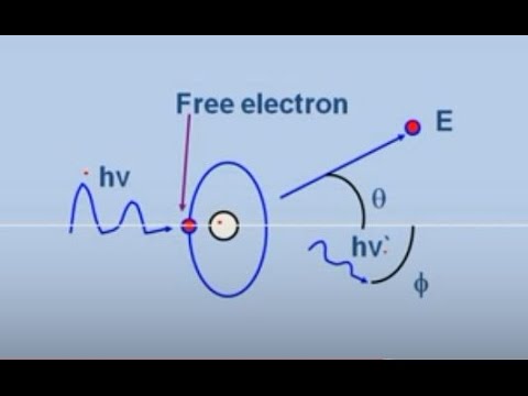 Physics of Radiation Oncology Lecture 5 2011 - YouTube