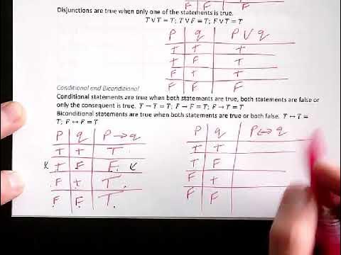 Arguments and Truth Tables - YouTube