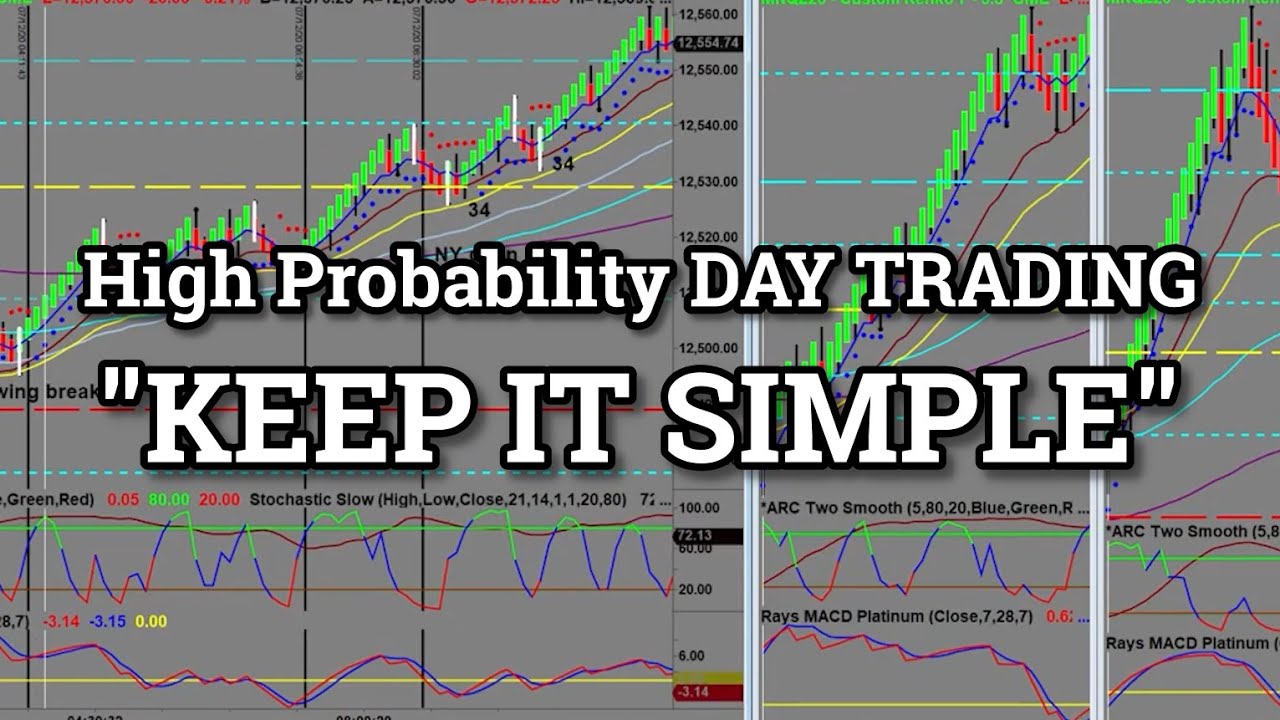 HIGH PROBABILITY TRADING - Keep it Simple! | Ray Freeman - YouTube