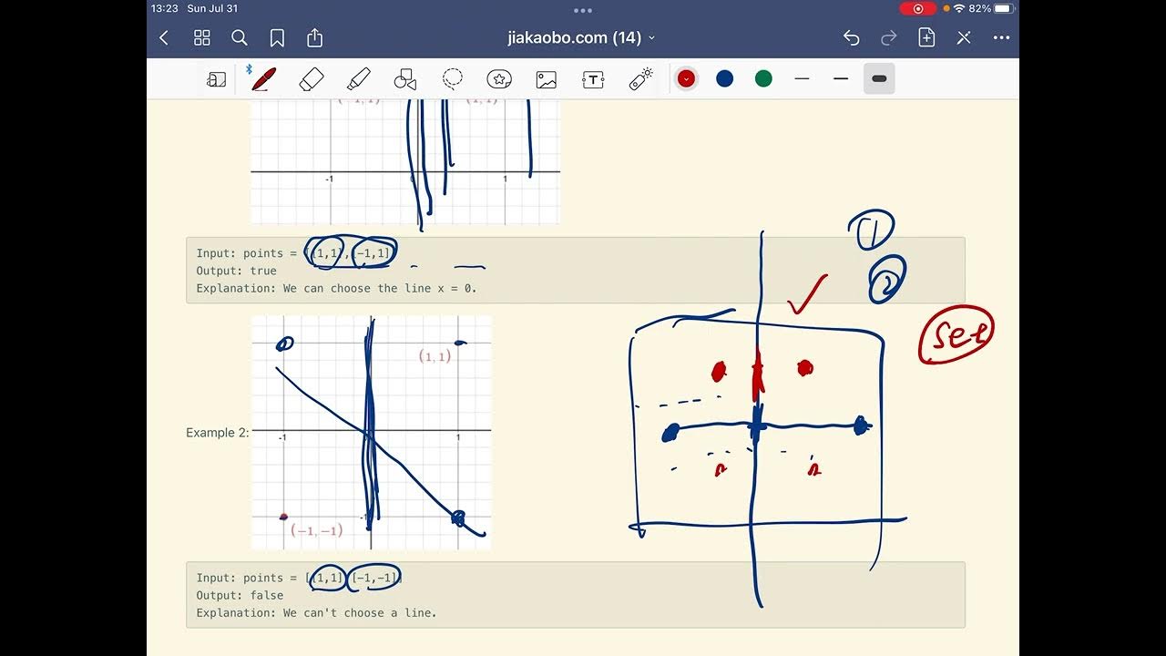 贾考博 LeetCode 356. Line Reflection - YouTube
