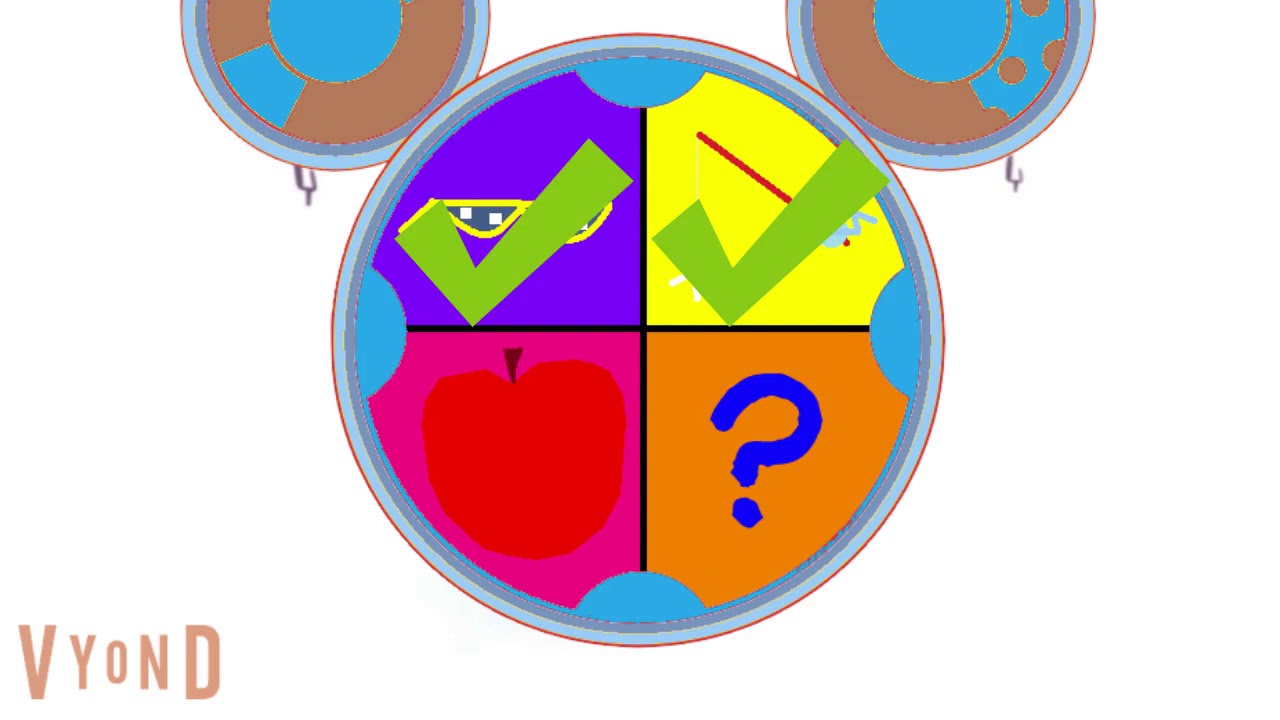 Oh Loodles! In Luna Chip And Inkie In The Festival Of Wishes Season 2 ...