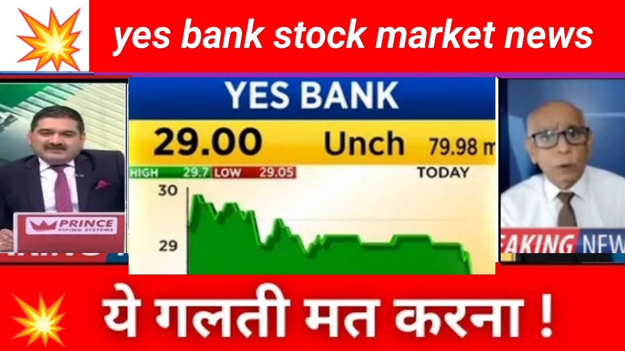 yes bank share news today l yes bank share analysis l stock market news ...