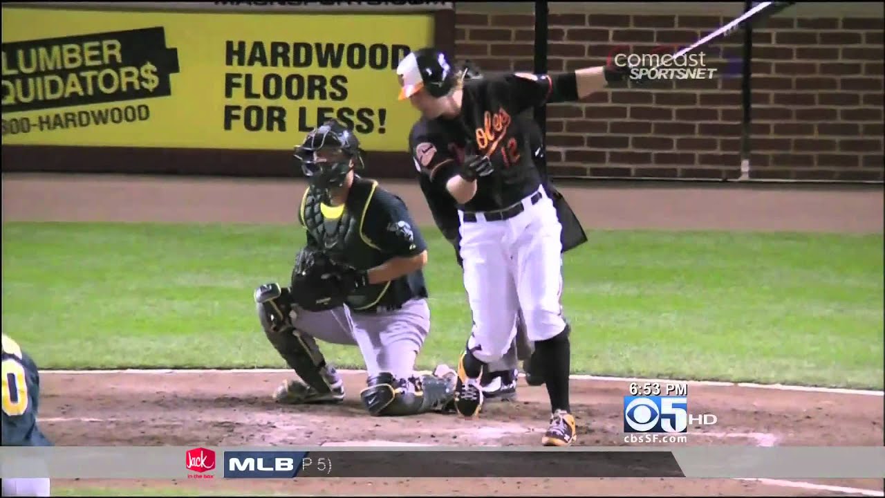 KPIX 6pm Live Sportscast from the Oakland Coliseum (5/8/12) - YouTube