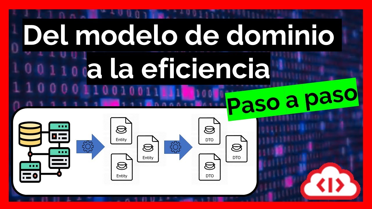 Del modelo de dominio a la eficiencia, Entity a DTO | Servicios REST - YouTube