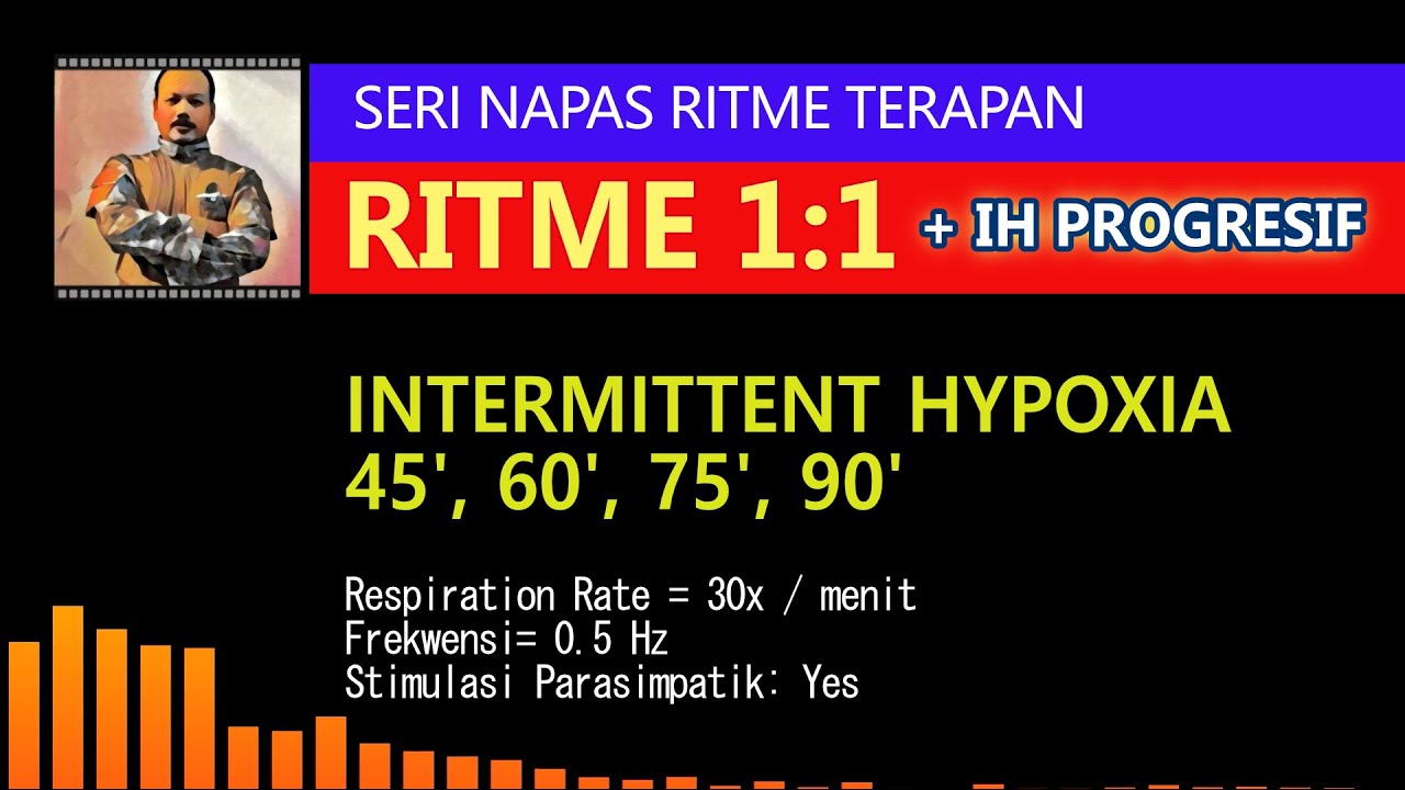 Ritme 1:1 + IH Progresif (45 detik, 60 detik, 75 detik, 90 detik) - YouTube