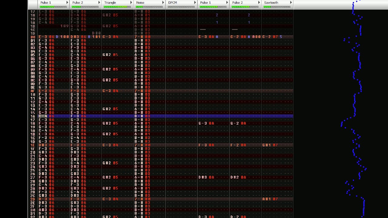 Bounce - Original 8-bit music - YouTube