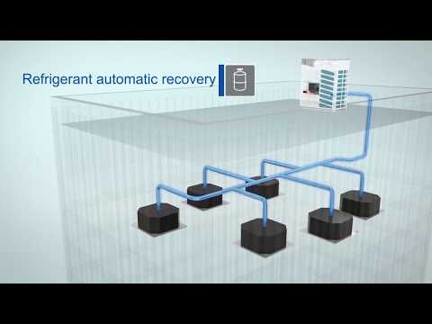 Haier MRV V - YouTube