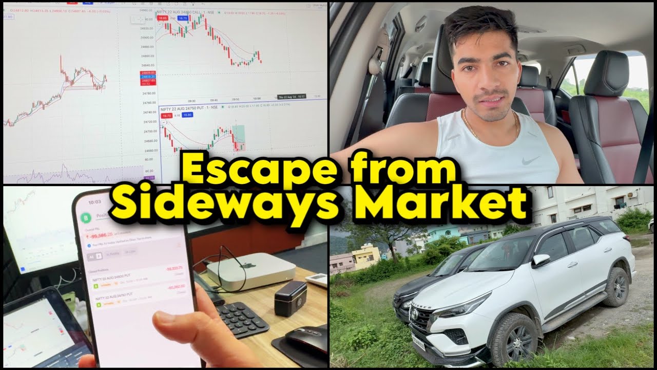 How to Escape a Sideways Market ? - YouTube