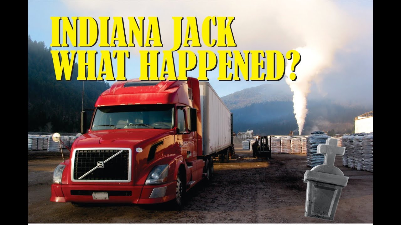 What Happened to Indiana Jack? - YouTube