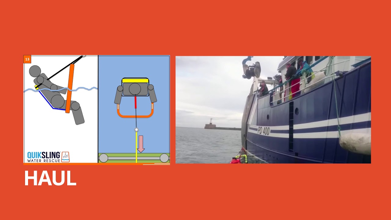 QUICKSLING - Man overboard rescue and recovery system - YouTube
