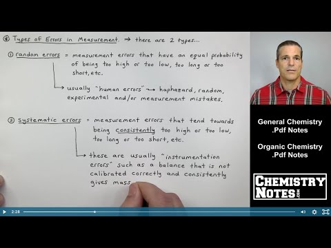 Types of Errors in Measurement - Random vs. Systematic Error.