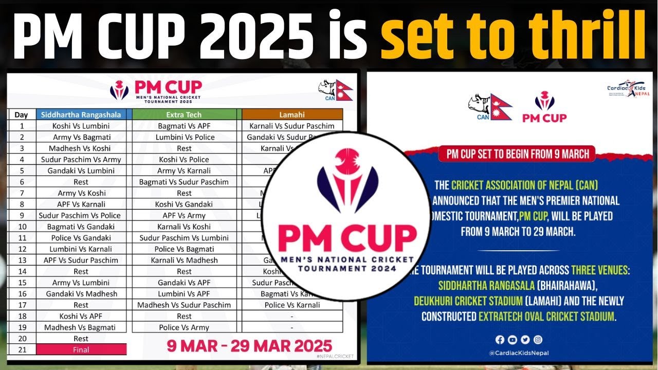PM Cup 2025 is set to start from March 9th in three venues | Extra Tech ...