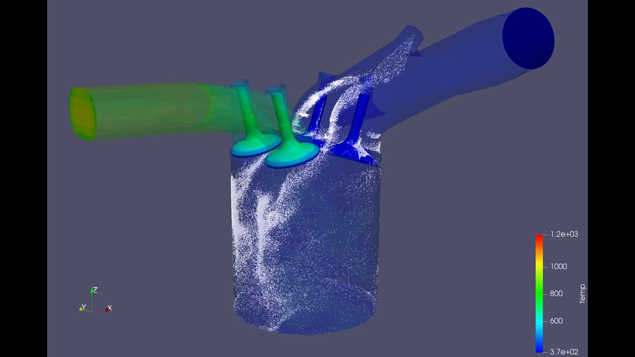 IC Engine Simulation - YouTube