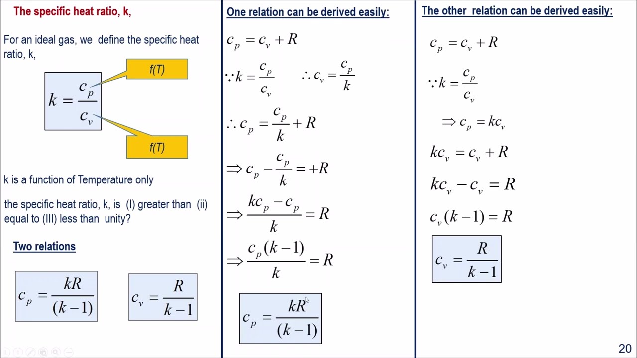 27 The specific heat ratio, k, - YouTube