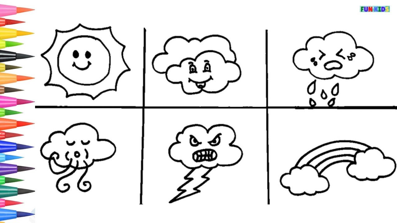 Tipos De Clima Para Colorir Carteles Sobre El Clima En Inglés Y