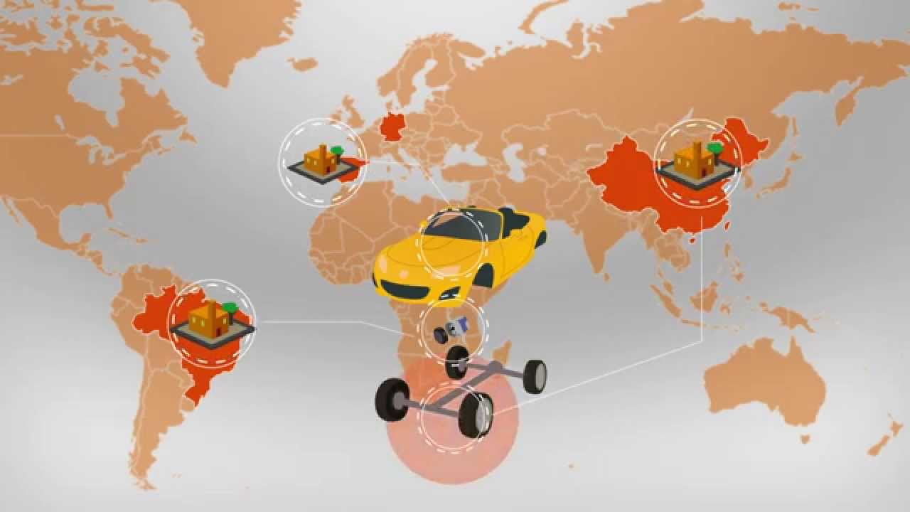 Making Transfer Pricing visual - YouTube