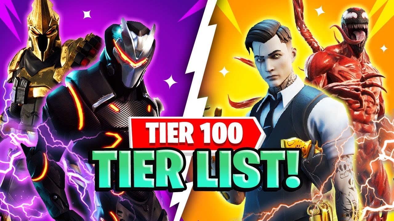 Fortnite Tier 100 Skins TIER LIST! (Skin Secrets Fact!) - YouTube