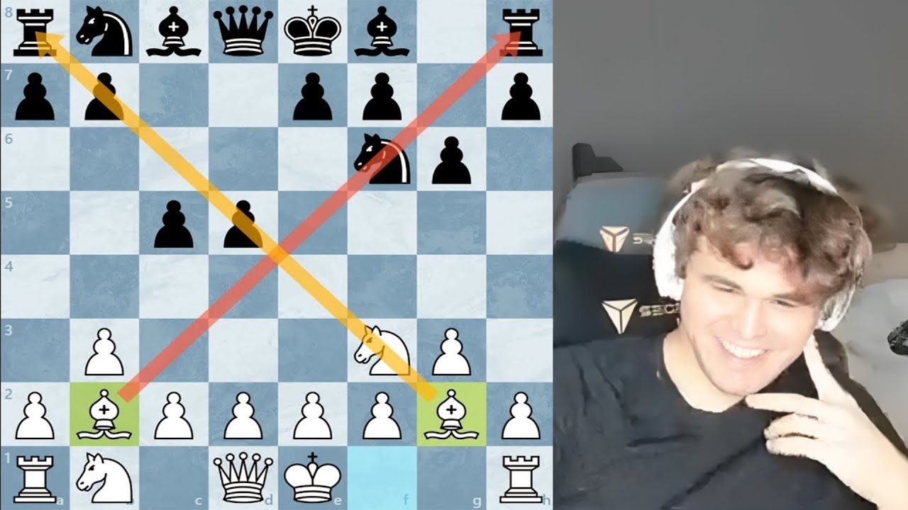 Magnus plays Nimzo-Larsen Double Fianchetto opening against 2900 Rated ...