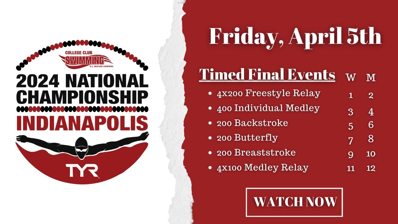 Women’s 400 IM Heats 1- 7 | The 2024 College Club Swimming National ...