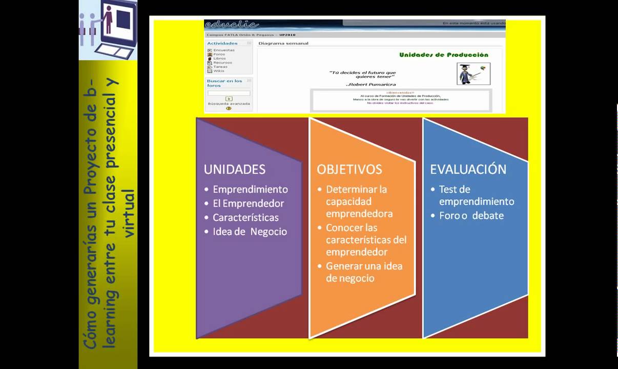 ¿Cómo generar un proyecto b-learning? - YouTube