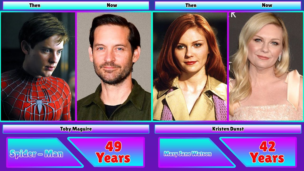 THEN vs NOW The SHOCKING Evolution of Spider - Man Actors! - YouTube