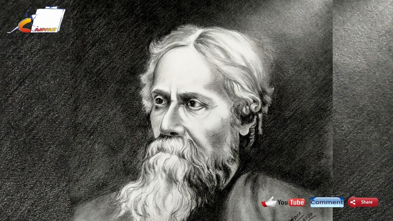 rabindranath tagore coloring page How to draw rabindranath tagore ...