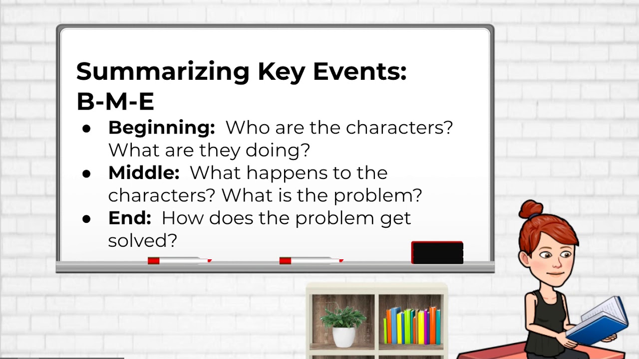Summarizing Key Events: B-M-E - YouTube
